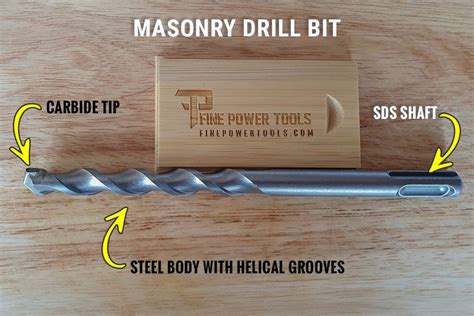 Masonry Vs Tile Drill Bits Key Differences