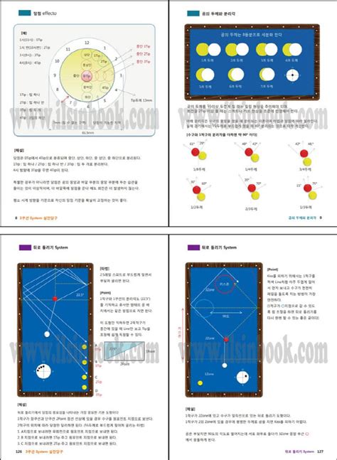 3쿠션 System 실전당구 유효식 교보문고