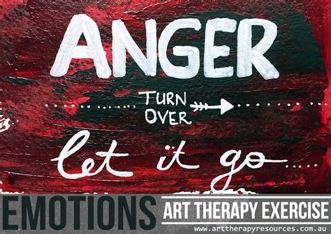 Art Therapy Treatment Guidebook And Exercises For Basic Emotions