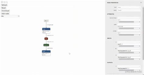 【好物分享】onnx Modifier：可视化操作助力模型更改，让你不再为更改模型烦恼！ 阿里云开发者社区
