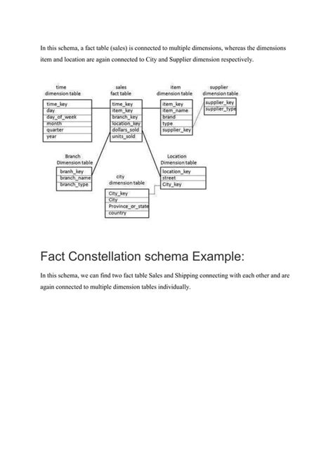 IBM Cognos Tutorial ABC LEARN PDF