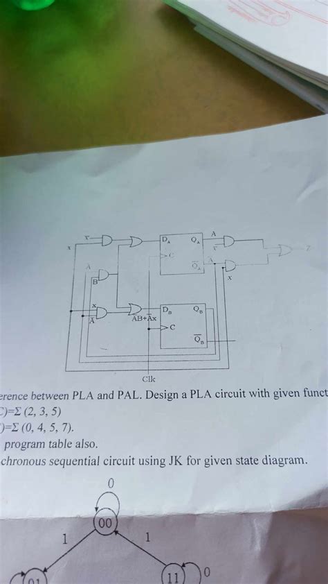 Erence Between PLA And PAL Design A PLA StudyX