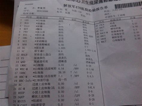 各位了解状况的精英朋友麻烦帮我看看我今天给6岁小孩做了尿检说尿潜血2请问这状况会是什么原因会有什 百度宝宝知道