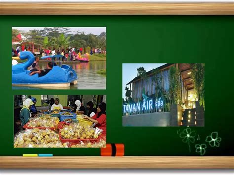 Projek Akhir Lmcp 1532 Pembangunan Bandar Mapan Ppt