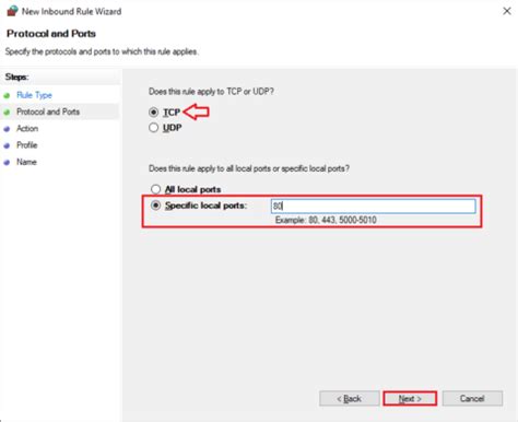 Port 80 Everything You Need To Know About It