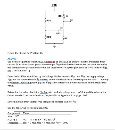 Use A Suitable Plotting Tool Such As Mathscript Or