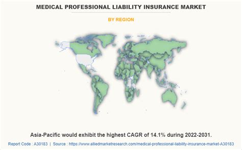Medical Professional Liability Insurance Market Size Share 2031