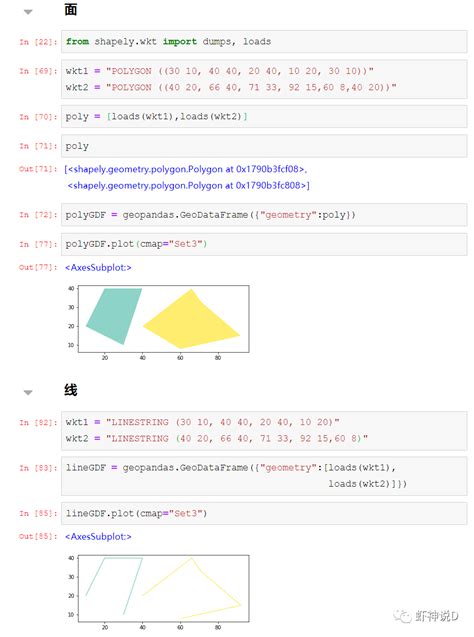 Python空间数据计算：3geopandas的数据结构 墨天轮