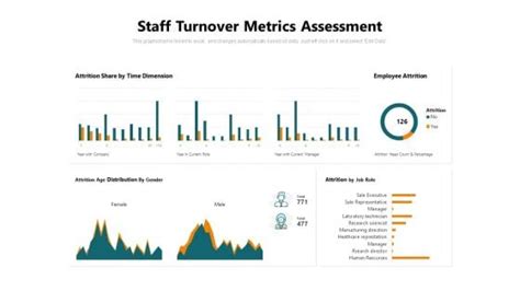 Metrics Assessment Powerpoint Templates Slides And Graphics