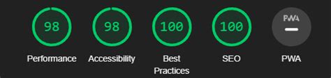 Github Vaishnav Mk Portfolio My Portfolio Made With Next Js Tailwindcss Restapis And Lots
