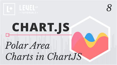 chartjs tutorials 8 polar area charts in chartjs youtube