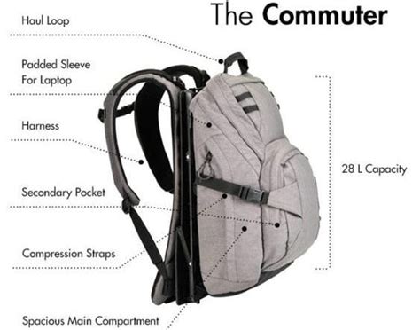 Hoverglide Worlds First Floating Backpack