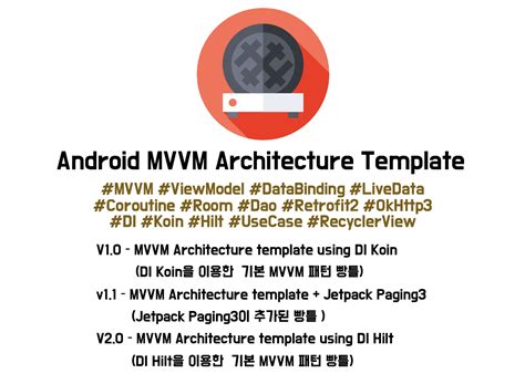 GitHub eoqkrskfk android mvvm architecture 안드로이드 MVVM 패턴 빵틀