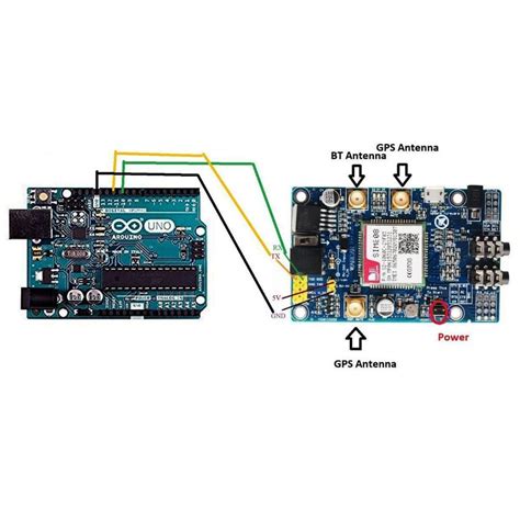 Sim Arduino Raspberry Pi Gsm Gps Gprs Geli Tirme Mod L Imei