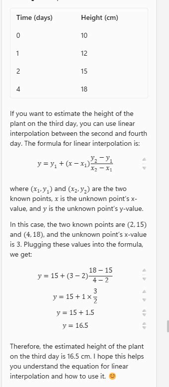 what is the intuition behind linear interpolation and why does it work