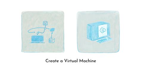 Exercise Attach A Managed Data Disk To A Azure Vm