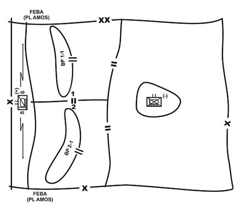 Area Defense Coa Coloring Pages
