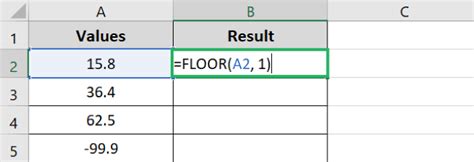 How To Use The FLOOR Function In Excel Step By Step