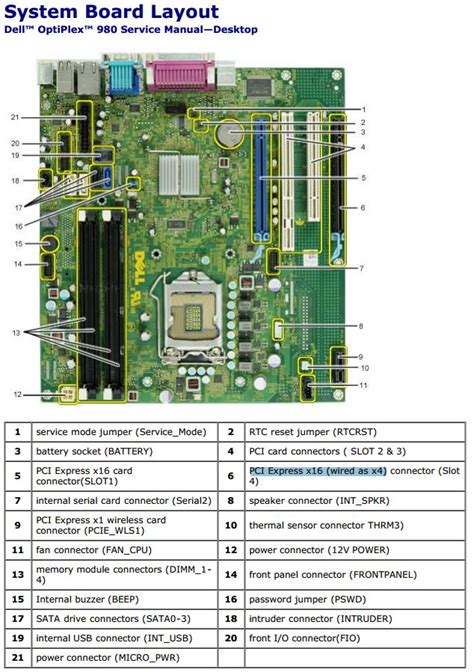 Dell Optiplex Mt Wiring Diagram Wiring Diagram Pictures