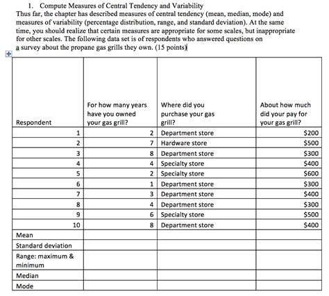 Solved Compute Measures Of Central Tendency And Variability