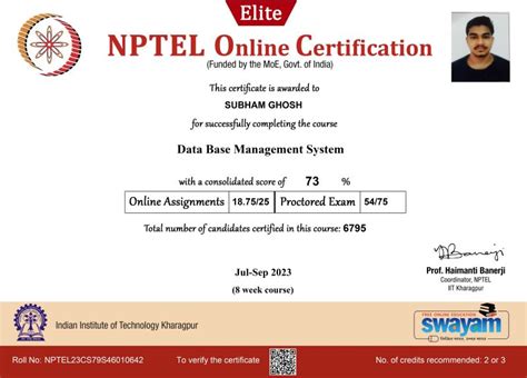 Subham Ghosh On Linkedin Dbms Databasemanagement Certification