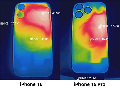 Iphone 16系列深度测评，标准版比pro更值得买 买苹果16pro还是max 赛派号