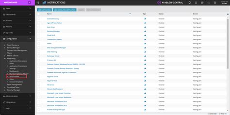 Configure The WatchGuard Endpoint Security Plug In For N Able