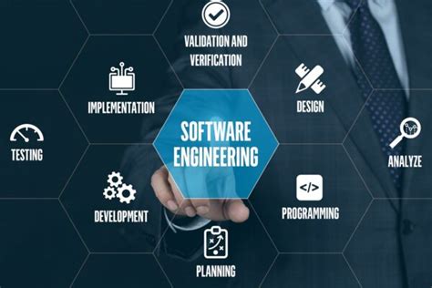 Bsc Software Engineering Mewar International University Nigeria