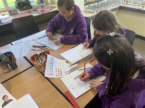 Micro Bit Educational Foundation On Twitter RT Gilwern School Today GilwernYear Used