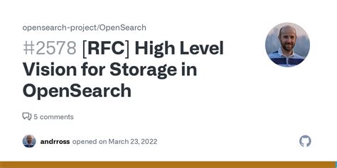Rfc High Level Vision For Storage In Opensearch · Issue 2578 · Opensearch Projectopensearch