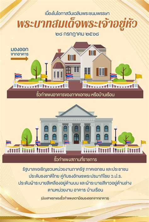 เนื่องในโอกาสวันเฉลิมพระชนมพรรษาพระบาทสม กรมประชาสัมพันธ์ Facebook