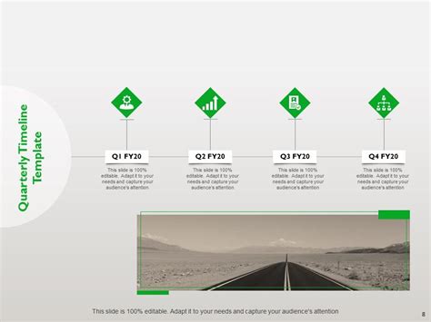Project Scheduling Timeline Ppt Powerpoint Presentation Complete Deck With Slides
