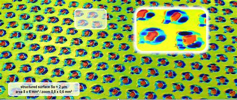 Smart White Light Interferometer System Plnano Singapore