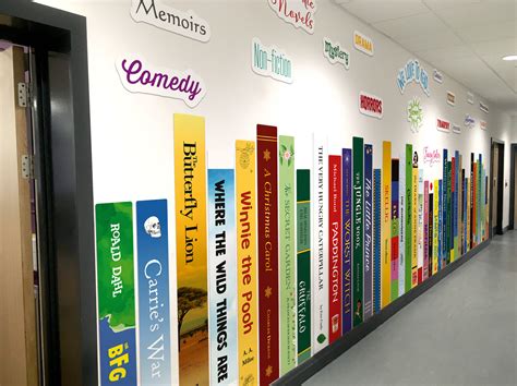 Reading Displays Book Spines And Genre Plaques