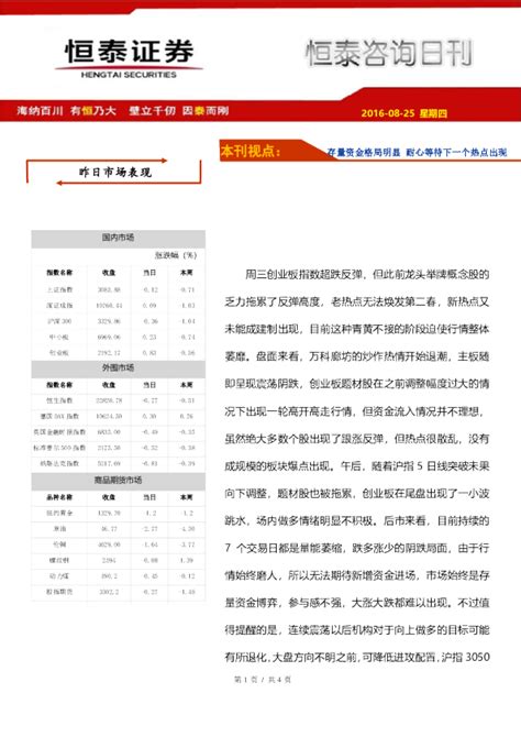 恒泰咨询日刊：存量资金格局明显 耐心等待下一个热点出现