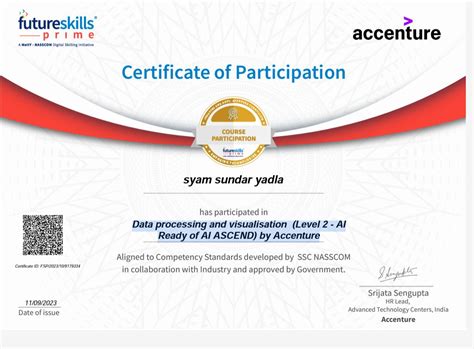 Syam Sundar Yadla On Linkedin Datapreprocessing Datavisualization