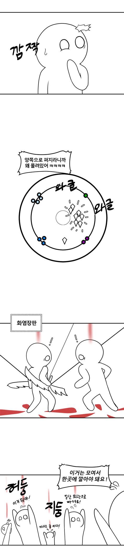 로스트아크 인벤 노말 아브렐 트라이 하는 만화 2편 로스트아크 인벤 팬아트and팬픽 게시판