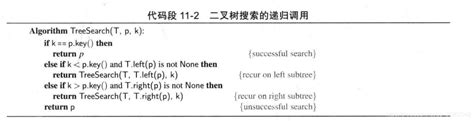 数据结构与算法总结（八股文）数据结构八股文 Csdn博客