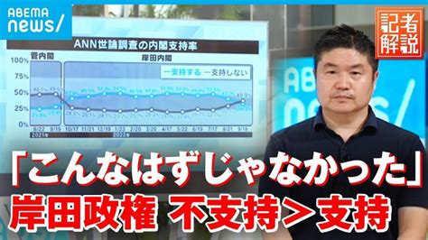 【支持率急落】旧統一教会問題で窮地？岸田政権の展望は｜政治部 千々岩森生デスク Lifeeeニュース