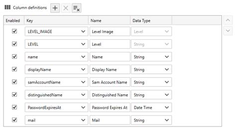 active directory user table monitor template server manager help