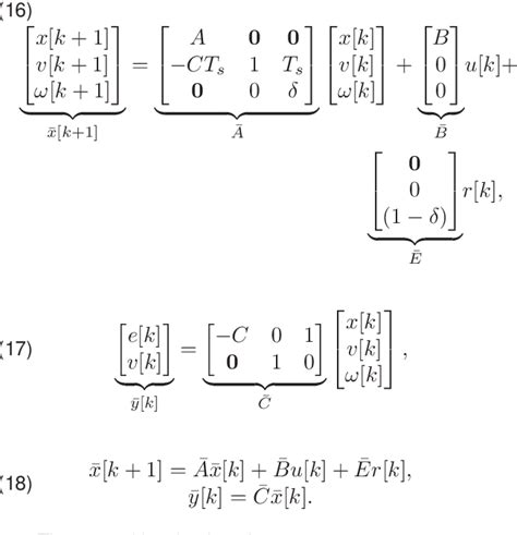 Figure From An Optimization Based Method For Tuning PI Controllers For Systems Subject To