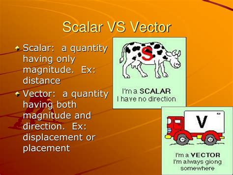 PPT ICP PowerPoint Presentation Free Download ID