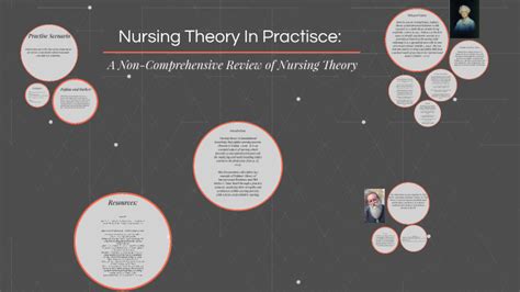 Contemporary Vs Classic Theory By Colby Fraser On Prezi