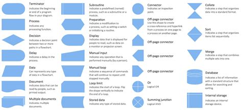 Pengertian Format Data Beinyu