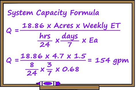 The Mathematics Of Irrigation Part 1 And 2 Irritech Training