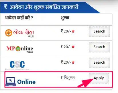 आय परमण पतर कस बनवए ऑनलइन MP Income Certificate 2024
