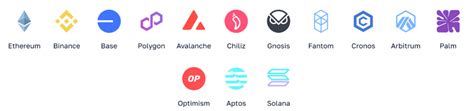full guide web3 social media platforms