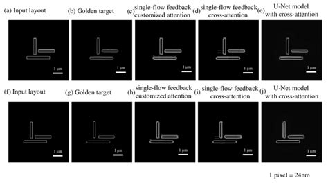 tri bar dataset results each image consists of 256×256 pixels each