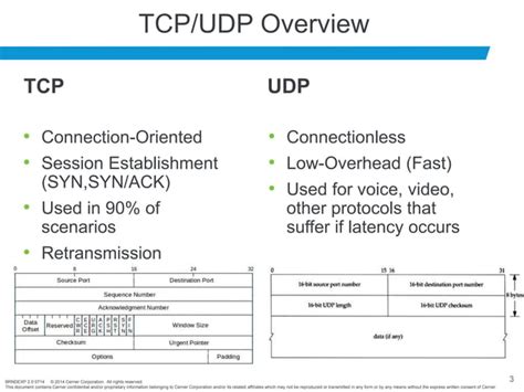 wireshark overview ppt