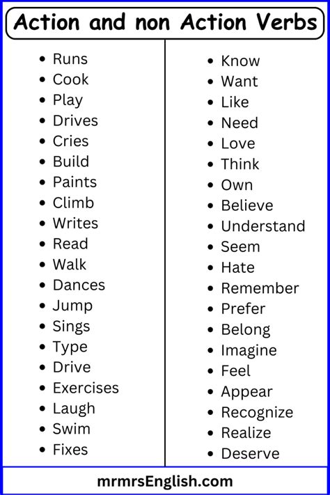 Action Verbs Vs Non Action Verbs Explained For Beginners Mr Mrs English